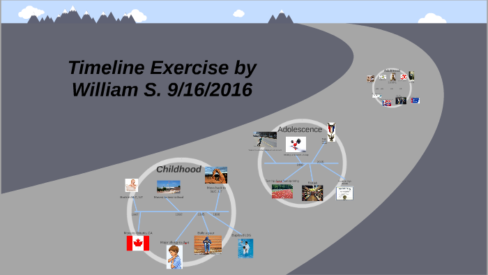 Timeline Exercise by William S on Prezi