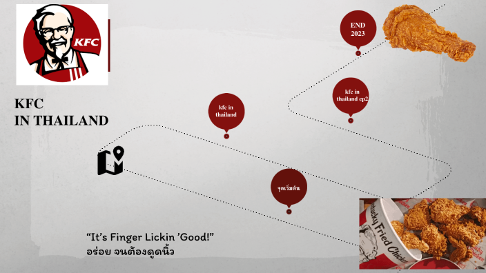 Kfc presentation by Pim Katpong on Prezi