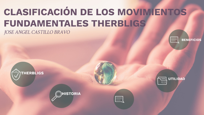 CLASIFICACIÓN DE LOS MOVIMIENTOS by Jose Angel Castillo on Prezi