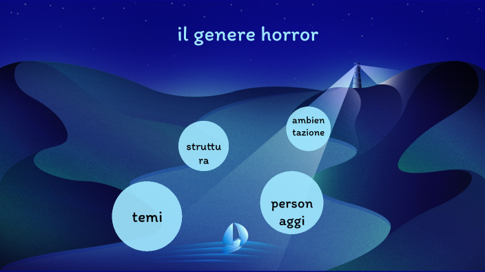 genere horror by ilaria melek on Prezi