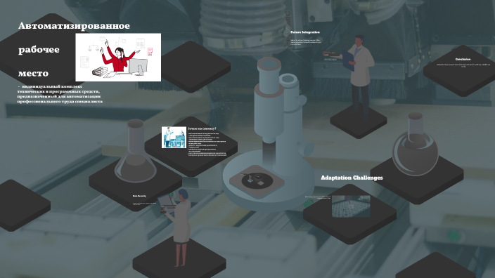 Automated Workspaces by Eugenya Bratukhina on Prezi