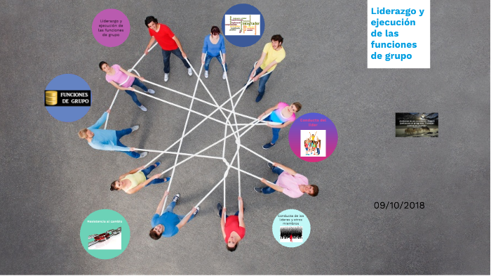 liderazgo y funciones de grupo by Areli Camacho on Prezi