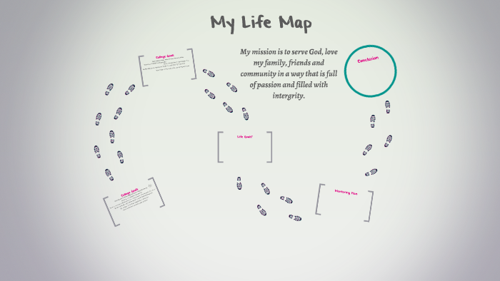 My Life Map by Hannah Borg on Prezi