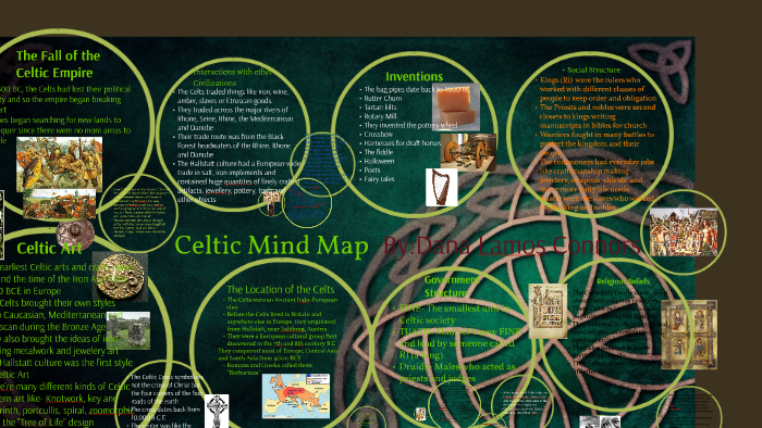Celtic Mind Map by Dana Lamos on Prezi
