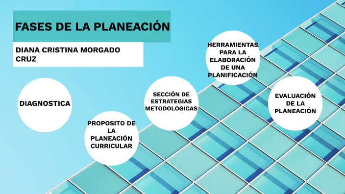 FASES DE LA PLANEACIÓN by Diana Cristina Morgado on Prezi