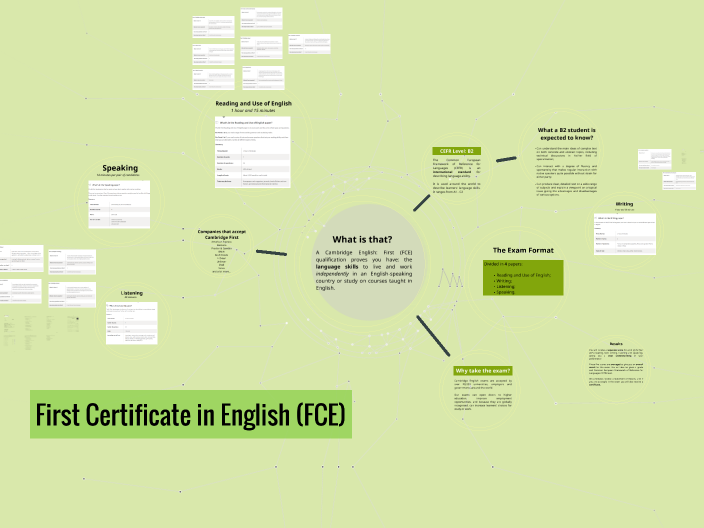FCE EXAM FORMAT by TEACHER BIA on Prezi
