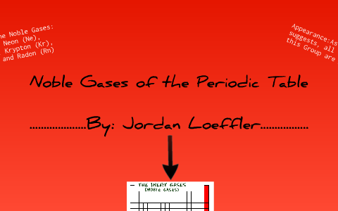 Noble Gases of the Periodic Table by Jordan Loeffler