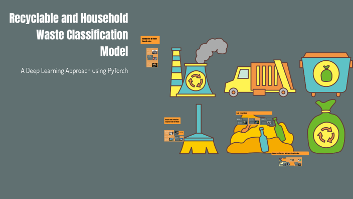 Recyclable and Household Waste Classification Model by Senanur Gönül on ...