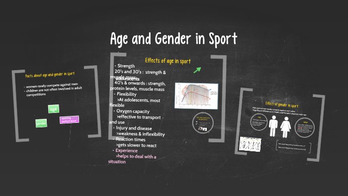 Age and Gender in Sport by vivien wong on Prezi