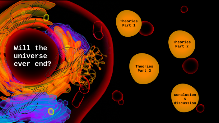 Will the universe ever end? by chloe bonnassies on Prezi