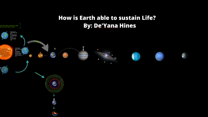 Why is Earth able to sustain life? by De'Yana Hines on Prezi