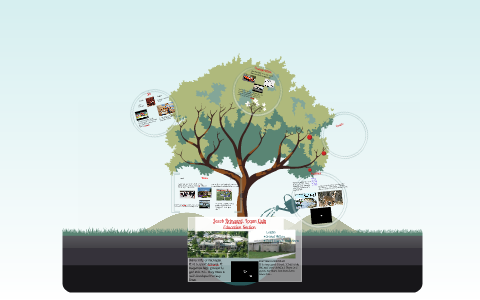 Jacob Bringard, Logan Culp by Jacob Logan on Prezi