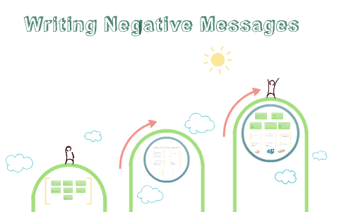 Writing Negative Messages by Shurooq Mahboub on Prezi