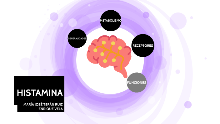 HISTAMINA by santiago27 Rocha on Prezi