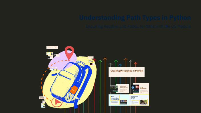 Understanding Path Types in Python by abdul wasay on Prezi