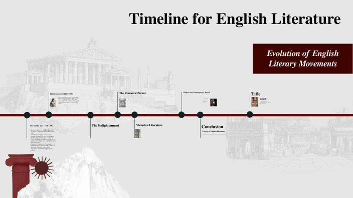 Timeline for English Literature by Sandi Haboush on Prezi