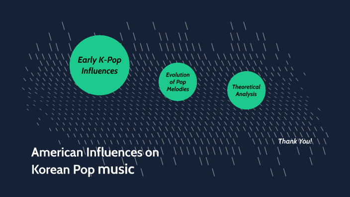American Influences on Korean Pop Music by Shaun Cobb on Prezi
