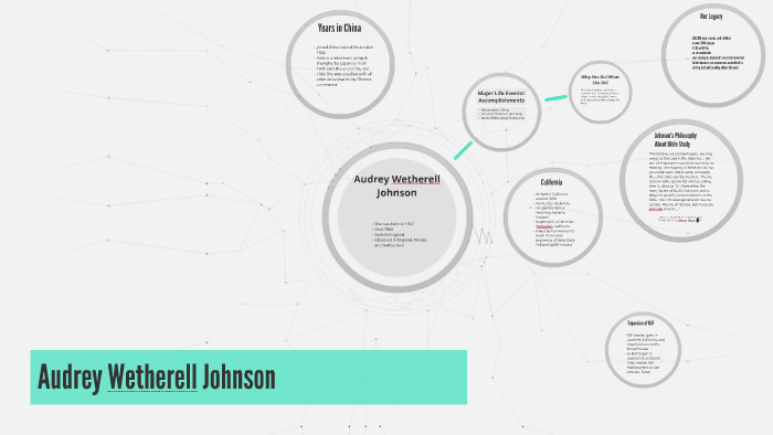 Audrey Wetherell Johnson by Sam Chesshir on Prezi