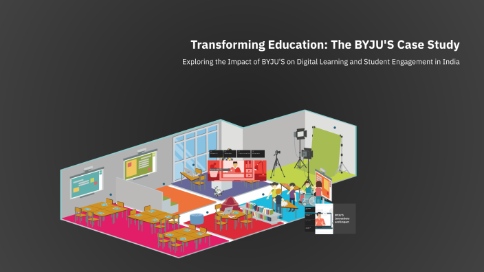 Transforming Education: The BYJU'S Case Study by Sharib Imran on Prezi
