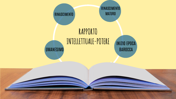 RAPPORTO INTELLETTUALE POTERE by Marta Arcari on Prezi