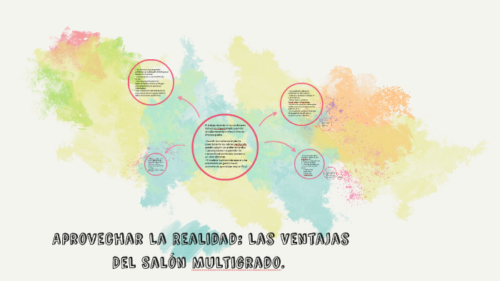 Aprovechar La Realidad: Las Ventajas Del Salón Multigrado. by victor de ...