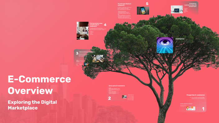 E-Commerce Overview by Ester Novashelia on Prezi