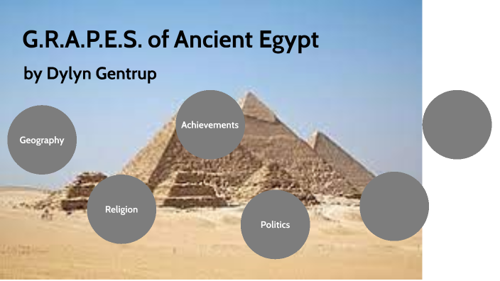 G.R.A.P.E.S of Ancient Egypt by Dylyn Gentrup on Prezi