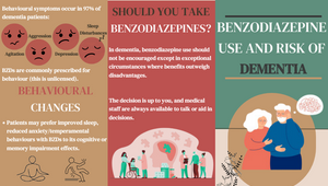 leaflet dementia by Helen Chen on Prezi Design