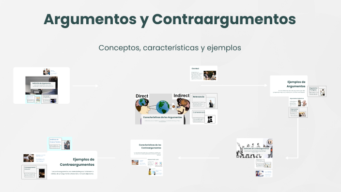 Argumentos y Contraargumentos by Fernanda Munive on Prezi