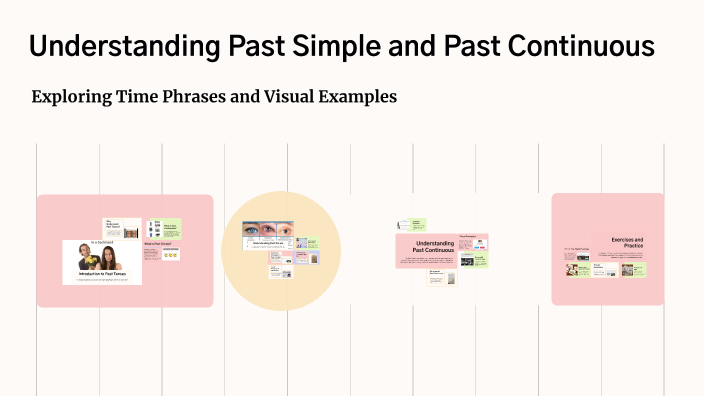 Understanding Past Simple and Past Continuous by Santiago Diez on Prezi