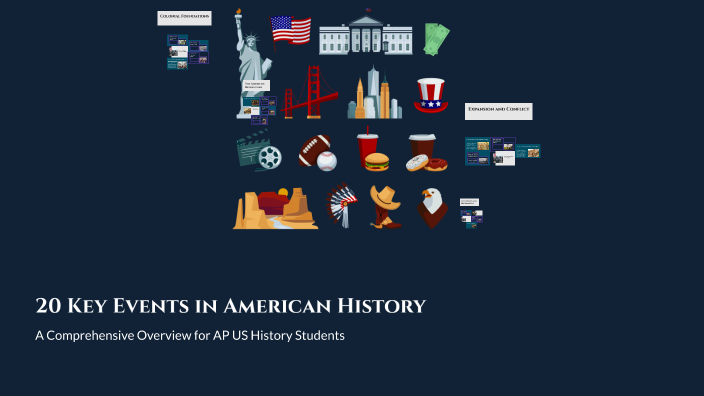 20 Key Events in American History by Hyugo Totsuka on Prezi