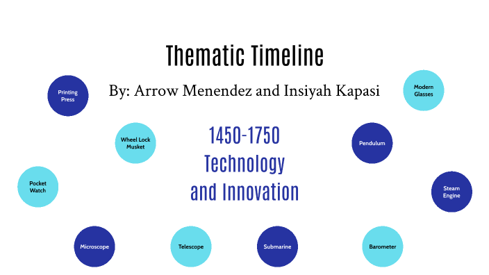 Thematic Timeline by Insiyah Kapasi on Prezi