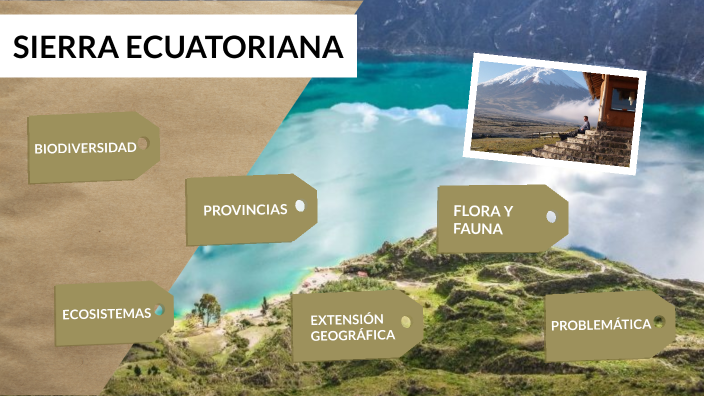 Sierra Ecuatoriana by Nayelhi Guaicha on Prezi