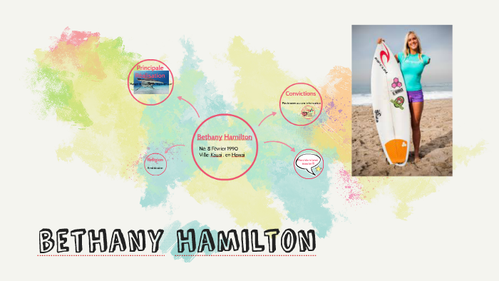 bethany hamilton by alexandra bissonnette on Prezi