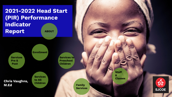 Head Start PIR by Chris Vaughns on Prezi