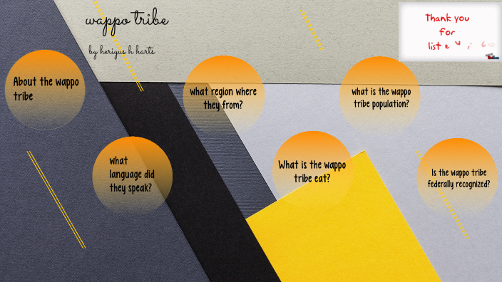 Wappo tribe by Heriyus Harts (BV) on Prezi