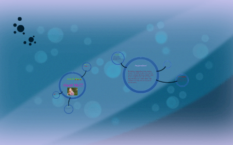 Anna M. Hamric by Anna Hamric on Prezi