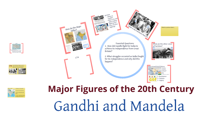 Presentation: Major Figures of the 20th Century-Gandhi and Mandela by ...