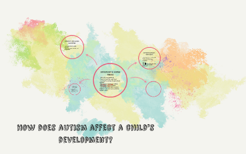 How does autism affect a child's development? by Alisha Pathania on Prezi
