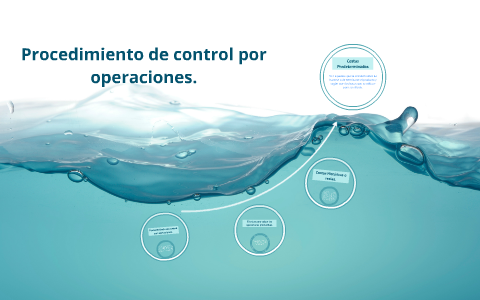 Procedimiento de control por operaciones. by LuIz Fabila on Prezi