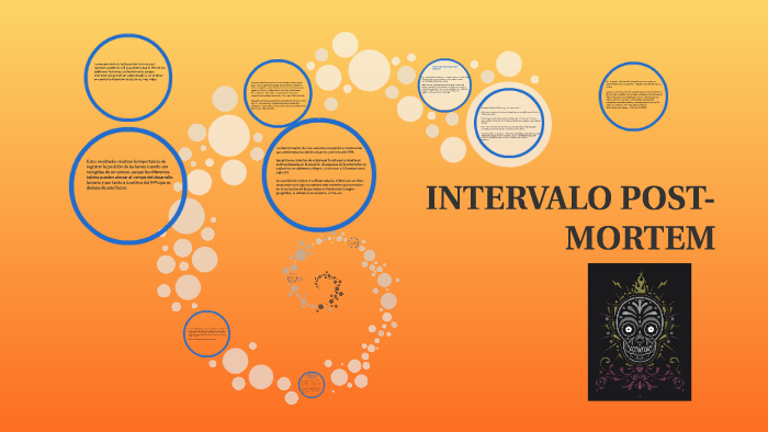 INTERVALO POST-MORTEM by Luis Beltran on Prezi