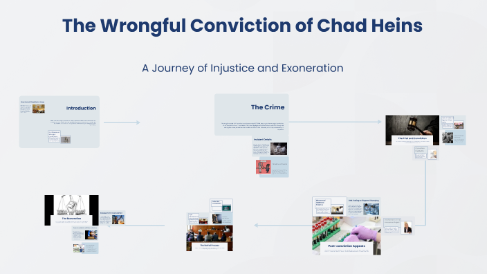The Wrongful Conviction of Chad Heins by Emma Albano on Prezi