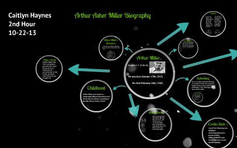 Arthur Miller Biography by Caitlyn Haynes on Prezi