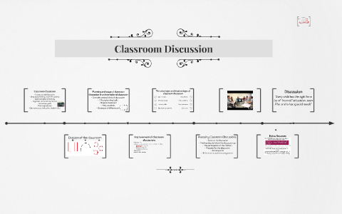 Classroom Discussion by Loes Donders on Prezi