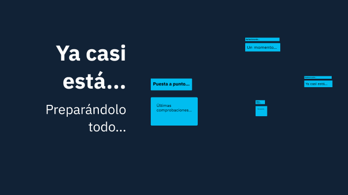 Mapa Interactivo de Ecuador by NNath_v on Prezi