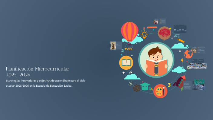 Planificación Microcurricular 2025-2026 by Alexander Ruiz on Prezi