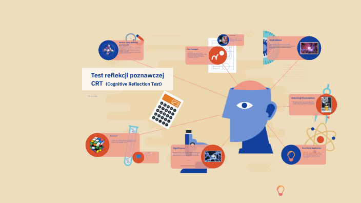 Test refleksji poznawczej CRT by MLN R on Prezi