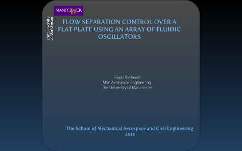 Flow Separation Control Over A Flat Plate Using An Array Of Fluidic