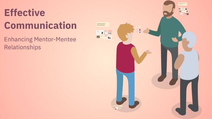 Effective Communication by Saeed Crosby on Prezi