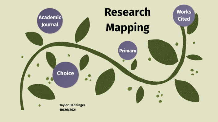 research map by Taylor Henninger on Prezi
